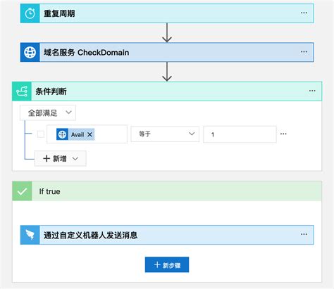 如何使用逻辑编排创建一个完整的工作流逻辑编排logic Composer 阿里云帮助中心