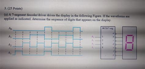 solved 3 25 points a a 7 segment decoder driver drives