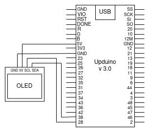 GitHub Premraj OLED Controller Verilog This Is A Verilog Controller For SSD OLED