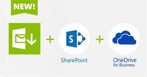 back up sharepoint and onedrive for business with codetwo backup tools