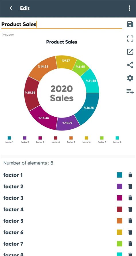 Clkgraphs Chart Maker Per Android Download