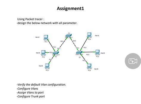 Solved Assignment1 Using Packet Tracer Design The Below Chegg