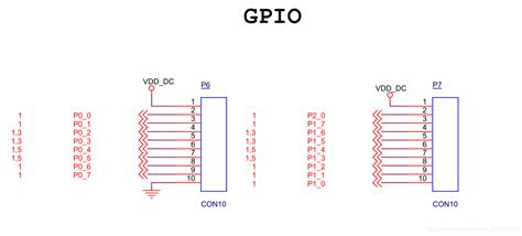 基于zigbee的智能家居系统zigbee通过人体感应模块怎么识别有没有人代码 Csdn博客