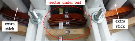Figure 3 From Short Circuit Strength Of Power Transformer Windings Verification Of Tests By A