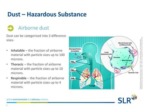 Occupational Dust Monitoring At Material Recycling Facilities Phoebe Honan Ppt Free Download