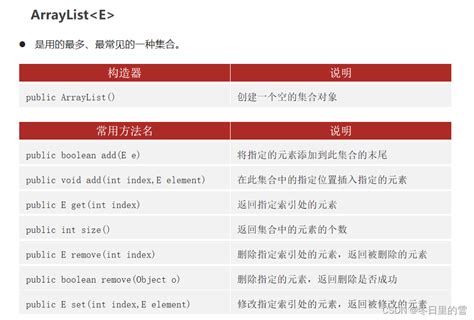 学习java的第10天 java案例枸杞 csdn博客