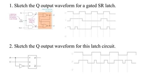 Solved 1 Sketch The Q Output Waveform For A Gated Sr Latch