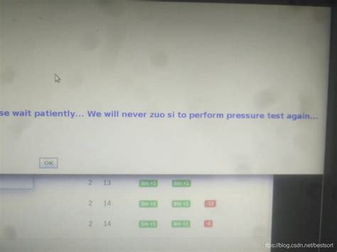 2018acm icpc 亚洲区域赛 青岛 赛后总结 2018icpc青岛榜 csdn博客