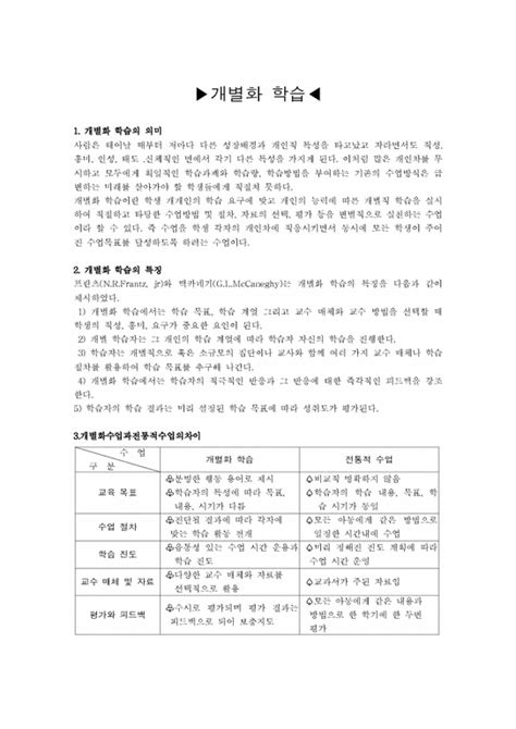 교육심리 개별화학습 인문교육