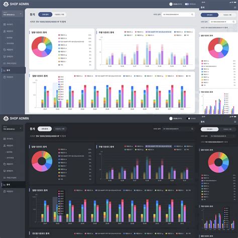 쇼핑몰 관리자 대시보드 웹디자인 웹 Ui·ux 포트폴리오 크몽