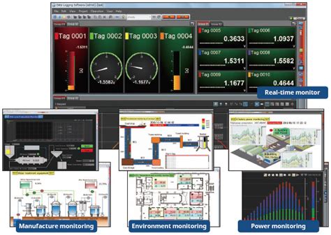 redirecting to solutions products and services