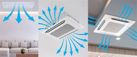 Ecostar 15 Ton Inverter Ceiling Cassette Ac The Ac Hub