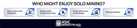 solo mining your guide to bitcoin success on your own asic marketplace
