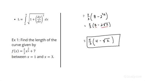 Calculating The Length Of A Planar Curve Defined By A Function Using A