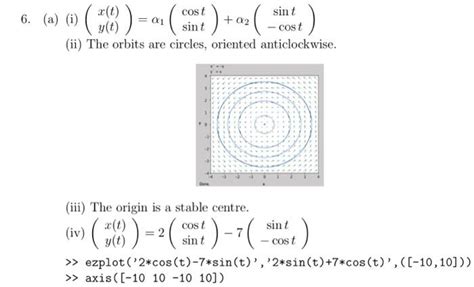 solved 6 consider the following linear systems a