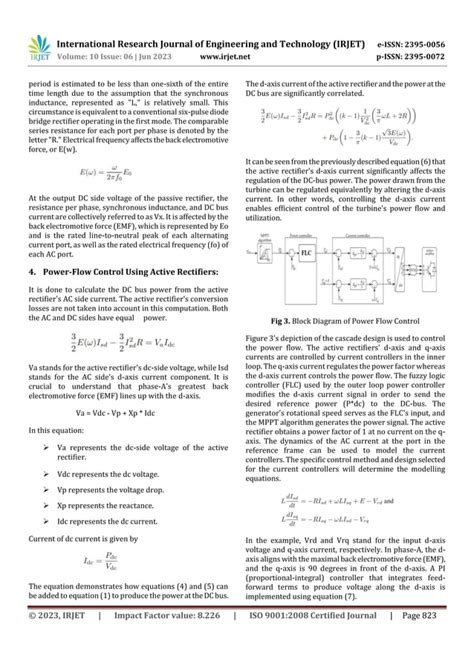 Design Of Integrated Generator Rectifier System To Determine The Maximum Power Point Tracking Of