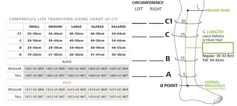 Sigvaris Compreflex Transition Calf The Comfort Store Online