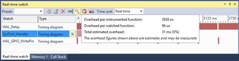 Introducing The New Real Time Watch Sysprogs