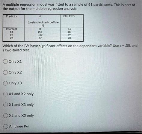 solved a multiple regression model was fitted to 3 sample of 61