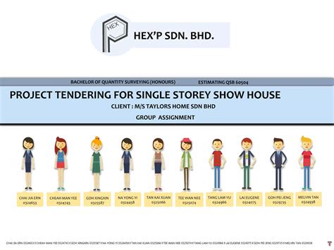 Estimating Final PPT