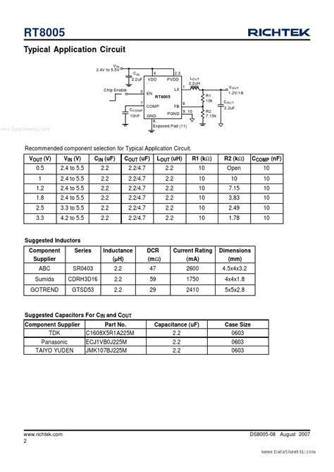 rt8005 high efficiency synchronous buck pwm converter richtek