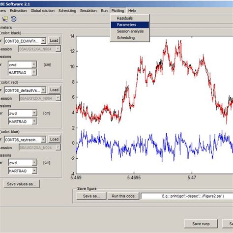 Ut1 Utc From Vlbi Intensive Sessions Estimated With Vievs From April 28 Download Scientific