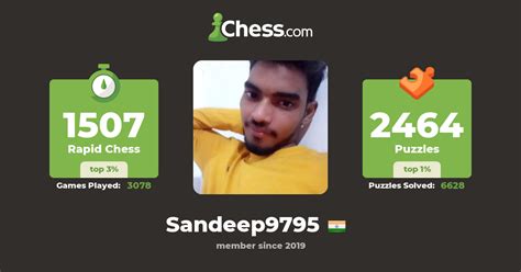 Sandeep Kumar Sandeep9795 Chess Profile
