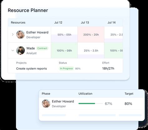 Resource Management Software | keka