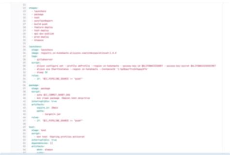 Use Devops Tool Chain To Build Gitlab Cicd Pipeline By Gangchen Fiverr