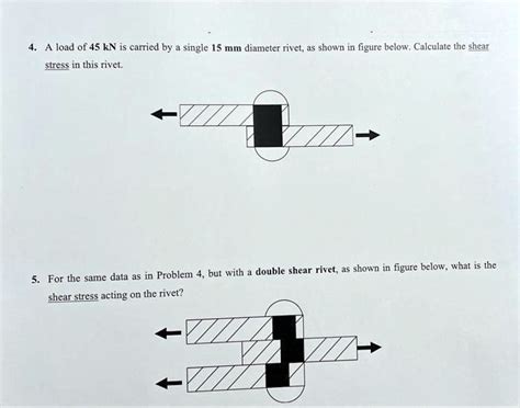 solved a load of 45 kn is carried by single 15 mm diameter rivet as