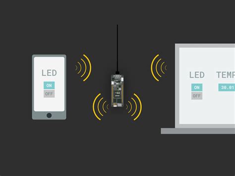 arduino configure your new portenta h7 as a wifi access