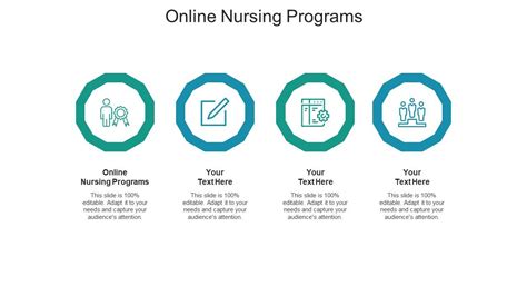 Online Nursing Programs Ppt Powerpoint Presentation Visual Aids Model Cpb Presentation