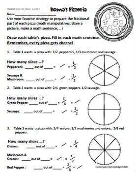 Roma's Pizzeria- Math & Art Activity Exploring Fractions & Equivalent Fractions