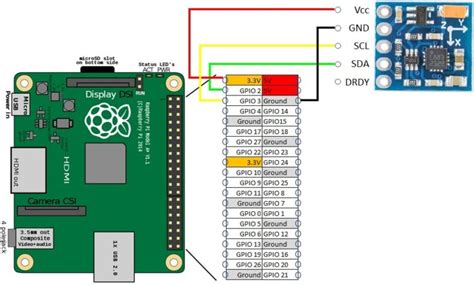 Magnetometer With Raspberry PI Computers GY HMC L Wiring And Code