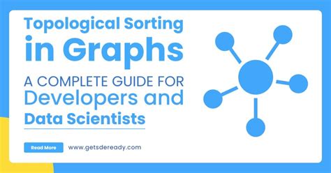 Top 15 Dsa Questions Using Arrays And Strings For Coding Interviews