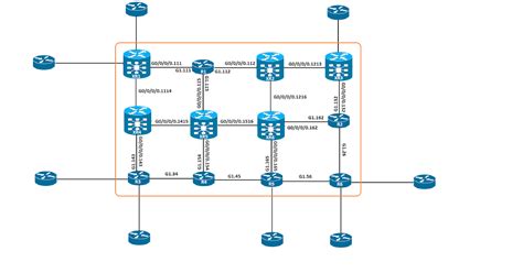 rob riker simplified networking ccie spv4 mpls session protection