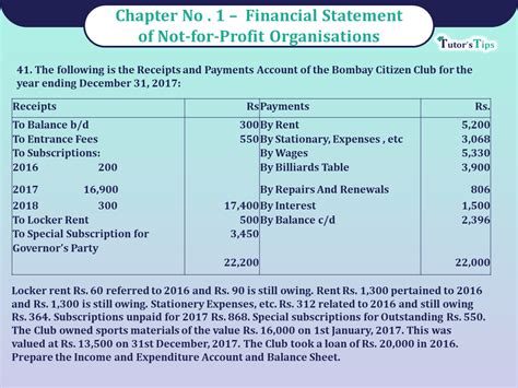 question 41 chapter 1 of class 12 part 1 vk publication tutor s tips