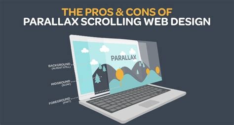 the pros and cons of parallax scrolling web design