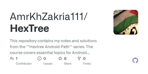 Github Amrkhzakria111hextree This Repository Contains My Notes And Solutions From The