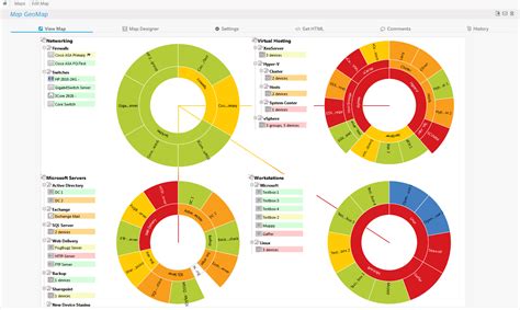 Oracle Monitoring Fix Database Errors With Prtg