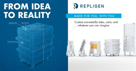 Repligen Corporation On Linkedin Repligen Inspiring Advances In