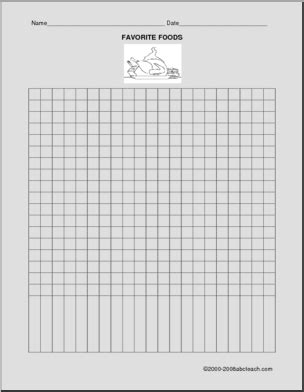 Favorite Food Bar Graph