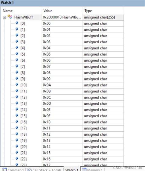 音频数据的sdflash读取与dac播放sd Dma Dac Csdn博客