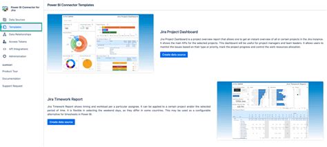 How To Create Jira Project Dashboard In Power Bi