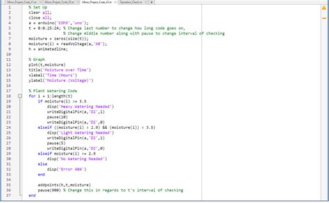Solved You Should Create A Program In Matlab That Allows