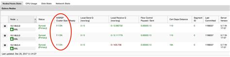Zero Downtime Network Migration With MySQL Galera Cluster Using Relay Node Severalnines