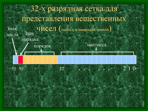 Представление информации в компьютере - презентация онлайн