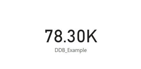 Power Pivot Principles The A To Z Of DAX Functions DDB