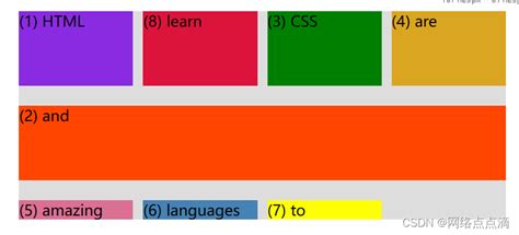 46 css grid如何放置和跨越网格项目 grid如何跨两个 csdn博客