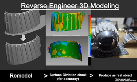 Reverse Engineer And Cad Modeling From 3d Scan Drawing Etc By